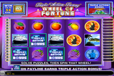 Wheel of Fortune Slot